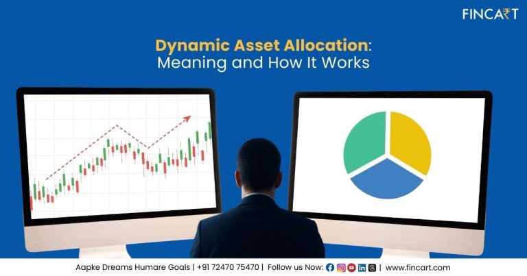 Dynamic Asset Allocation