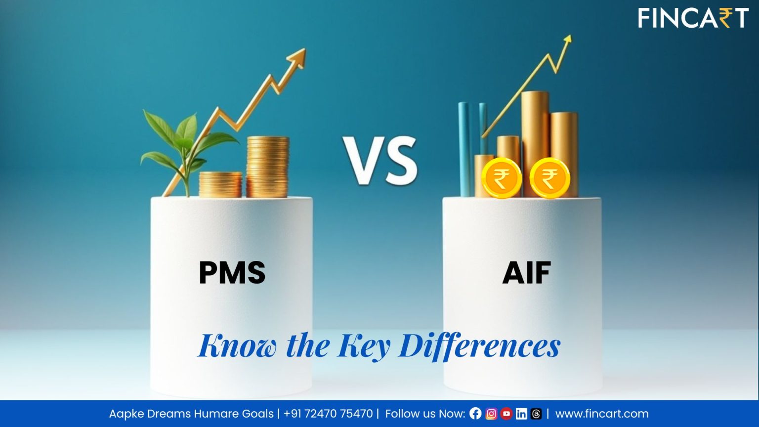 PMS vs AIF: Know the Key Differences - Fincart