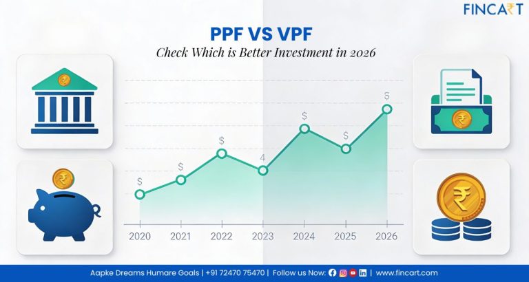 PPF vs VPF - Check Which is Better Investment in 2026 - Fincart
