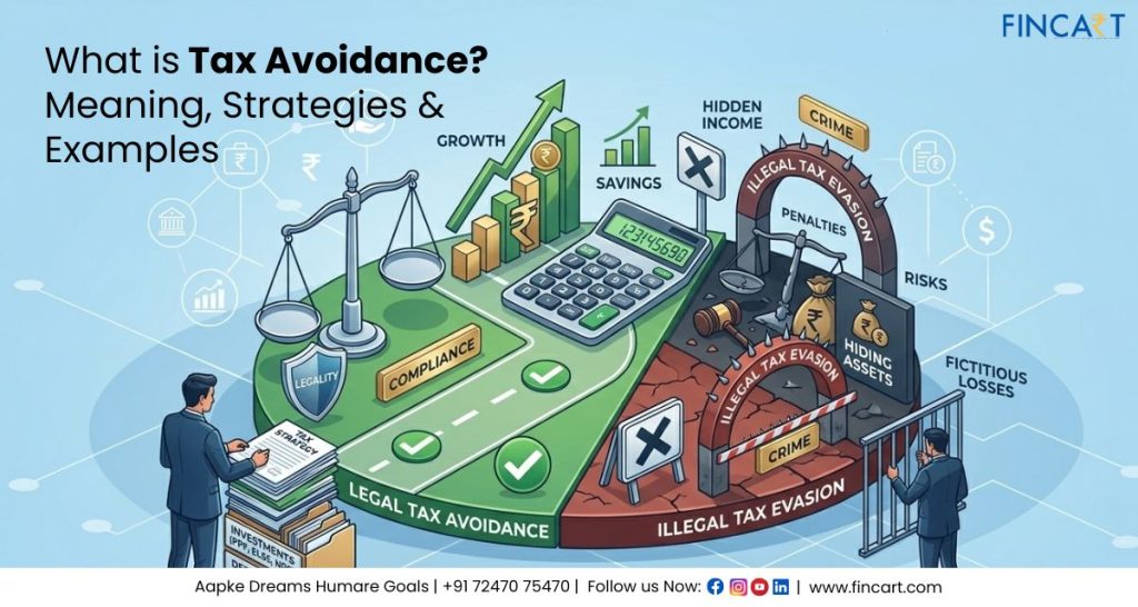 What is Tax Avoidance? Meaning, Strategies & Examples - Fincart