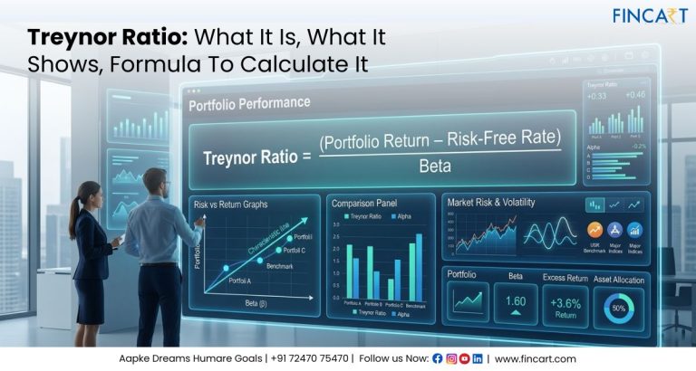 Treynor Ratio: What It Is, What It Shows, Formula - Fincart
