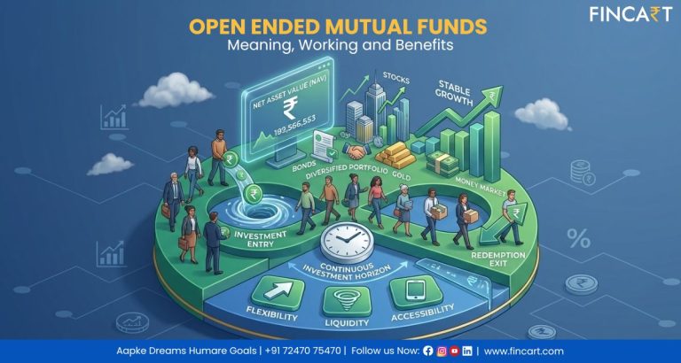 Open-Ended Mutual Funds: Meaning, Working and Benefits